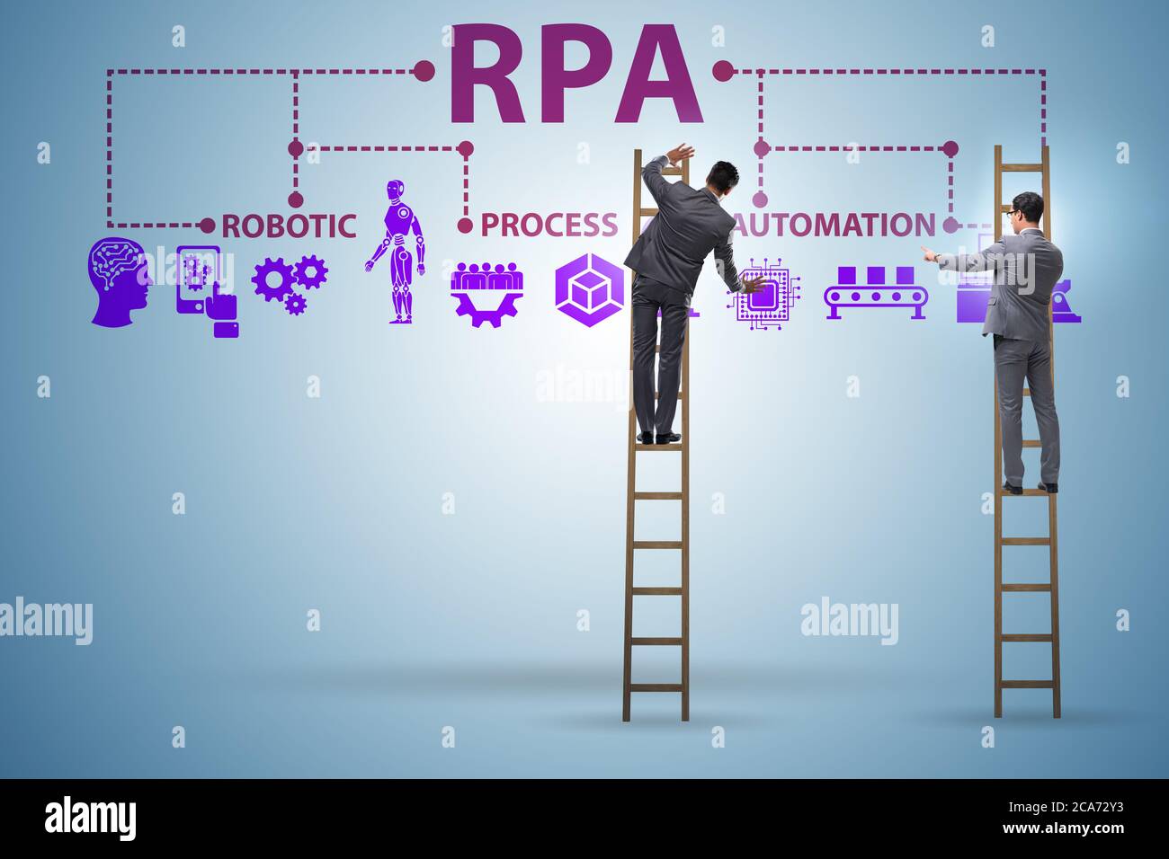 Concept of the RPA - robotic process automation Stock Photo - Alamy