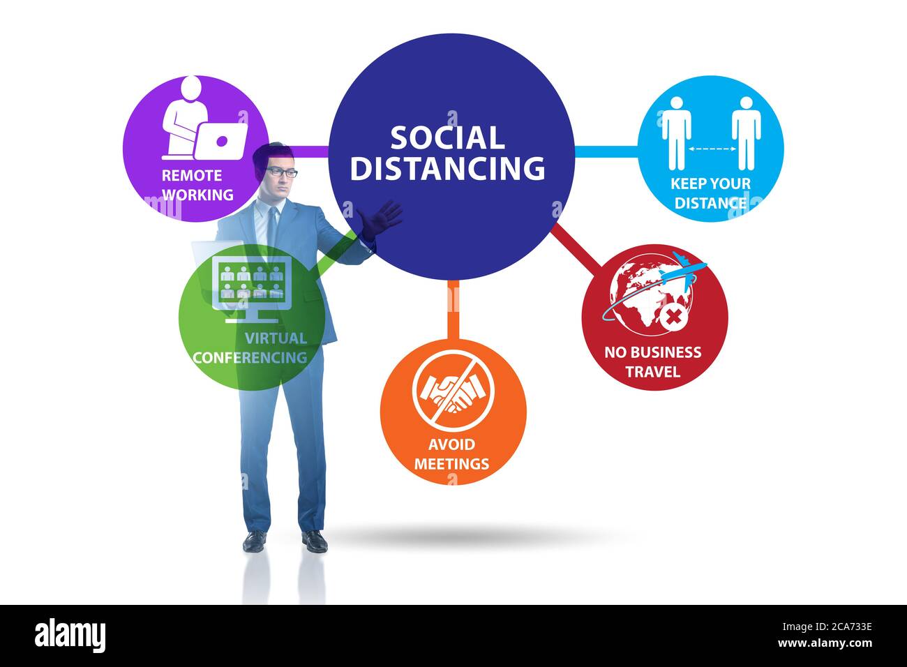Concept of the office social distancing during covid-19 pandemic Stock ...