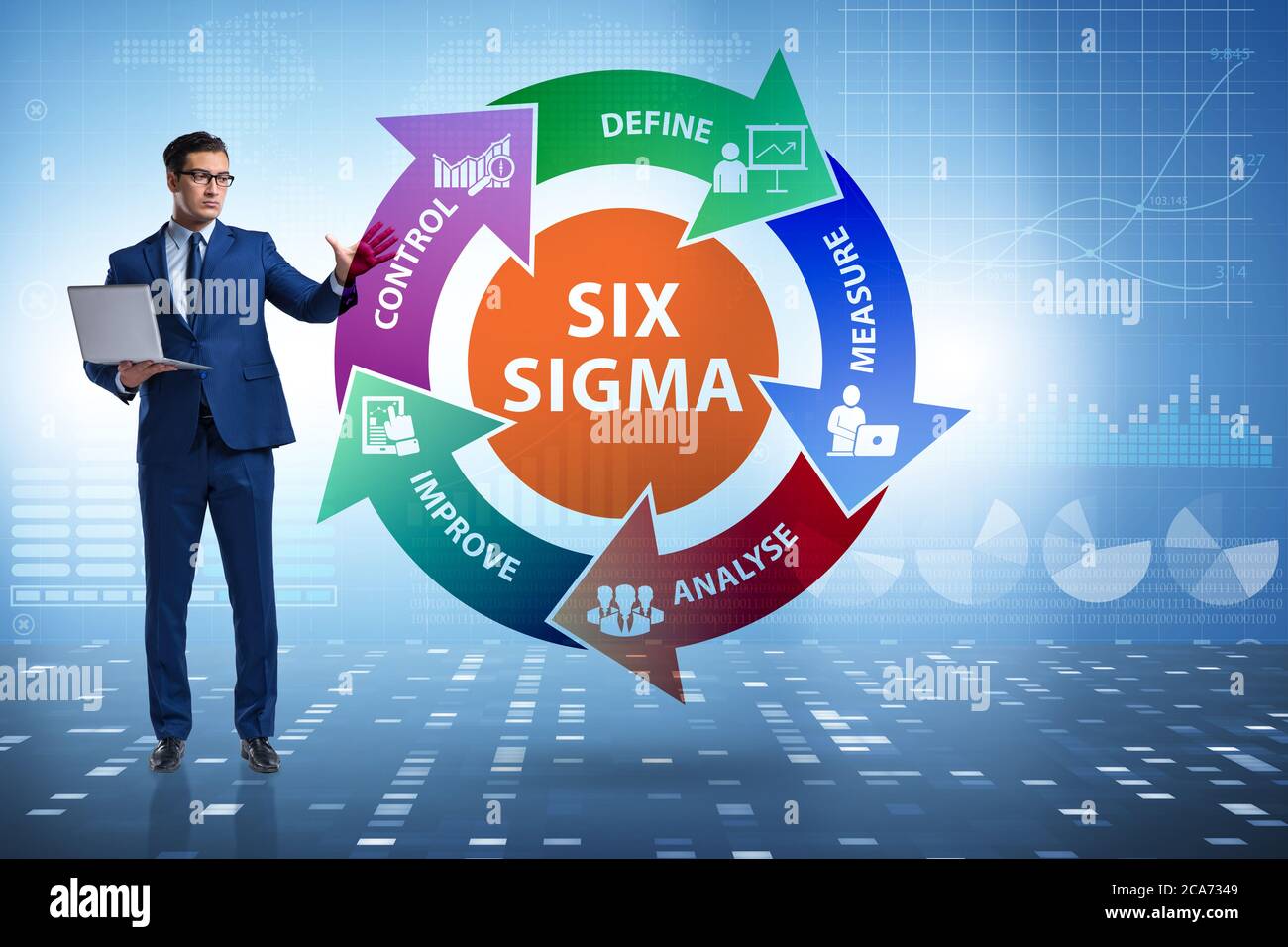 Concept of the Lean management with six sigma Stock Photo - Alamy