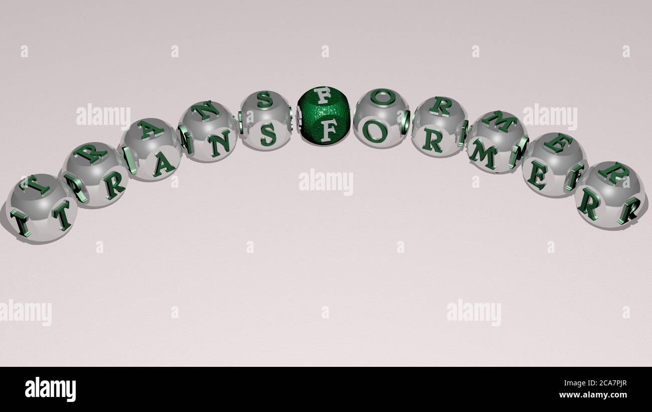 transformer combined by dice letters and color crossing for the related ...