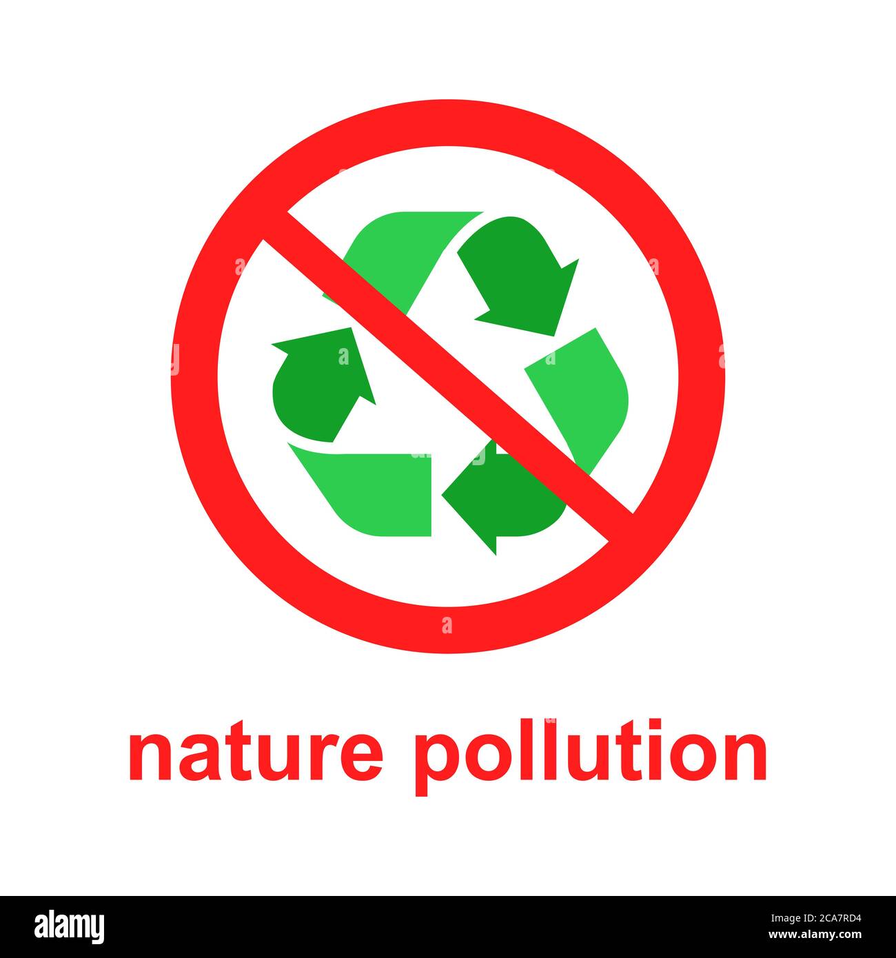 No Pollution Signs