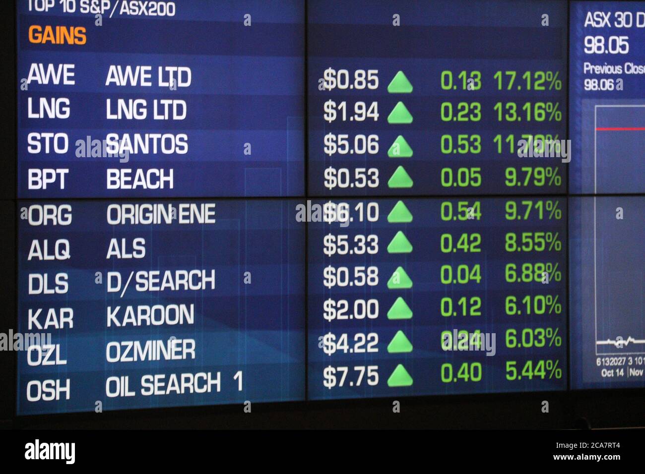Exchange Centre, ASX Building, Stock Exchange Centre, 16-30 Bridge ...