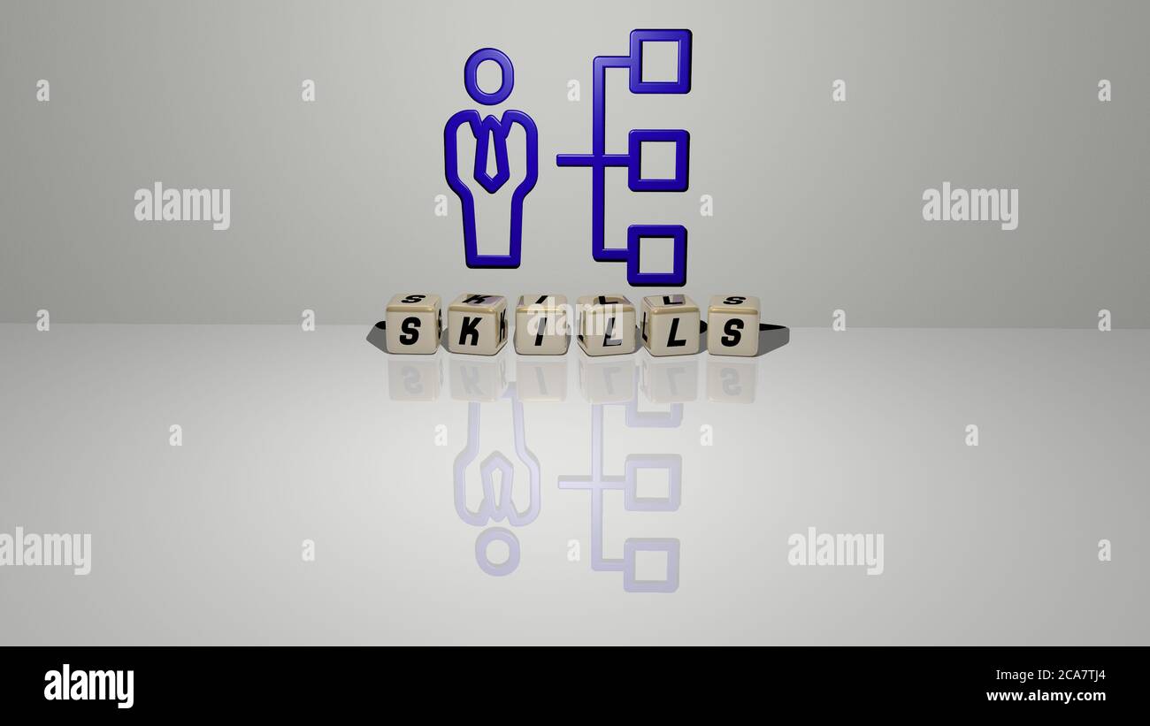 3D representation of SKILLS with icon on the wall and text arranged by ...