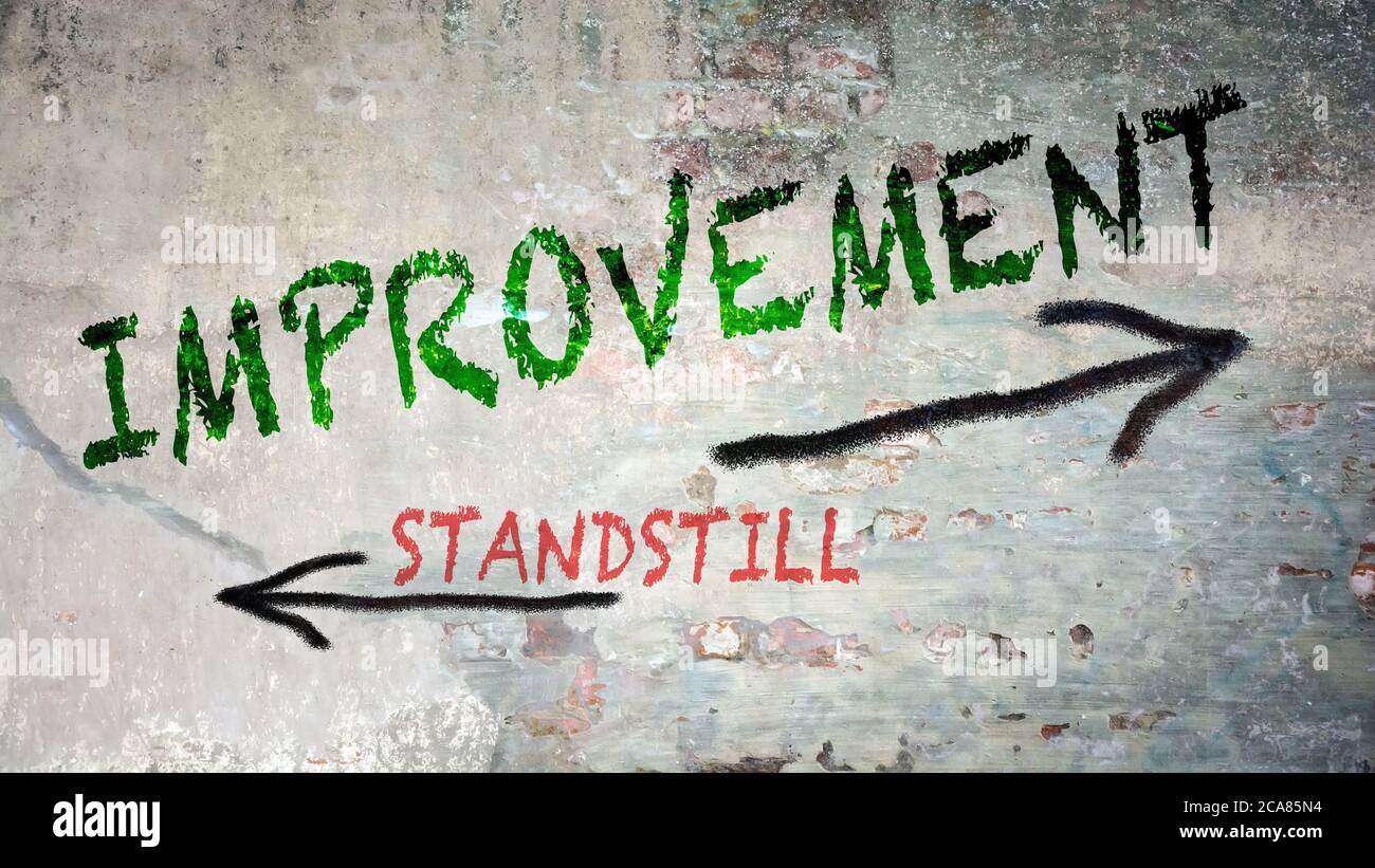 Street Sign the Direction Way to Improvement versus Standstill Stock ...