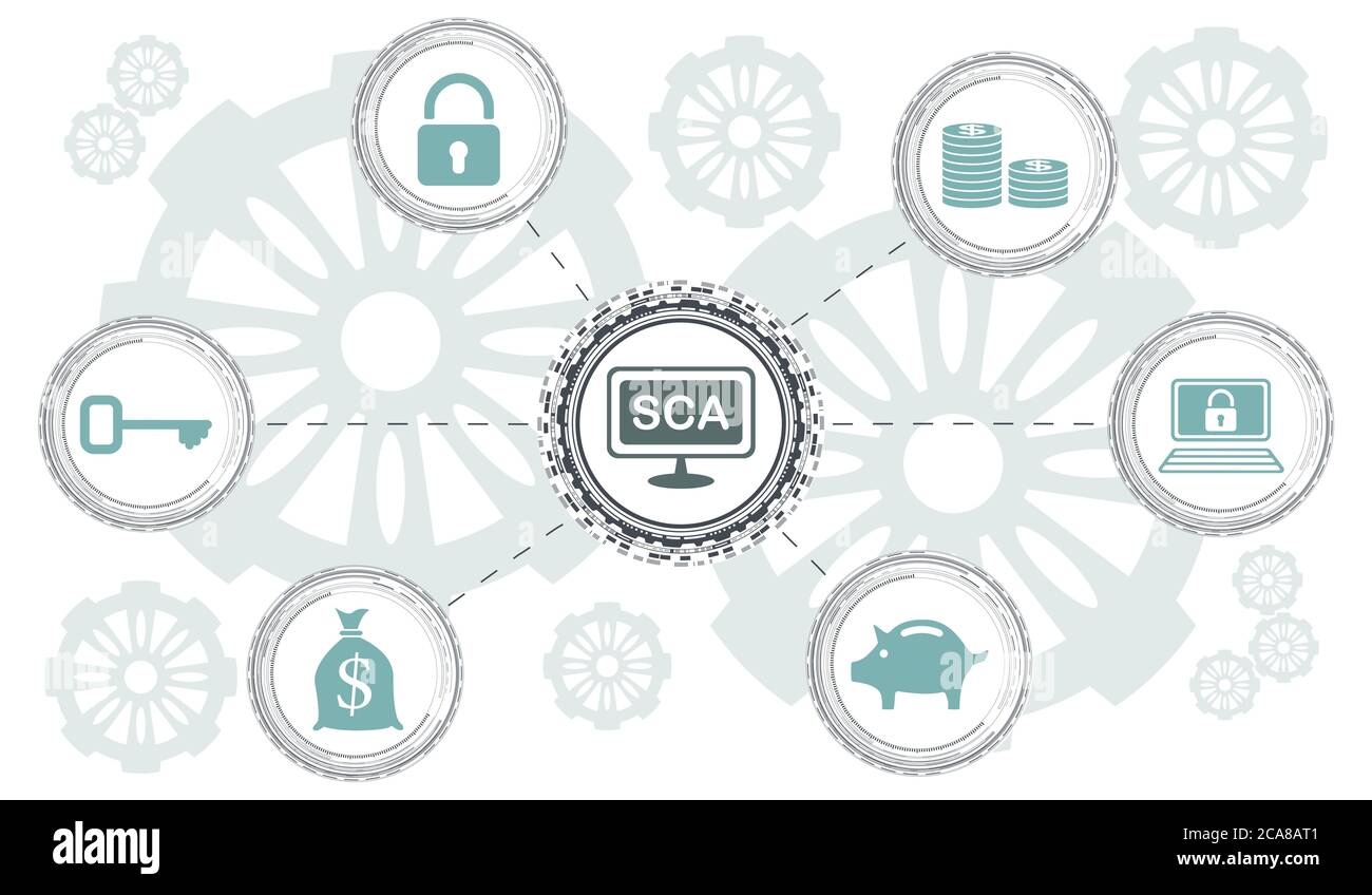 Concept of sca with connected icons Stock Photo - Alamy