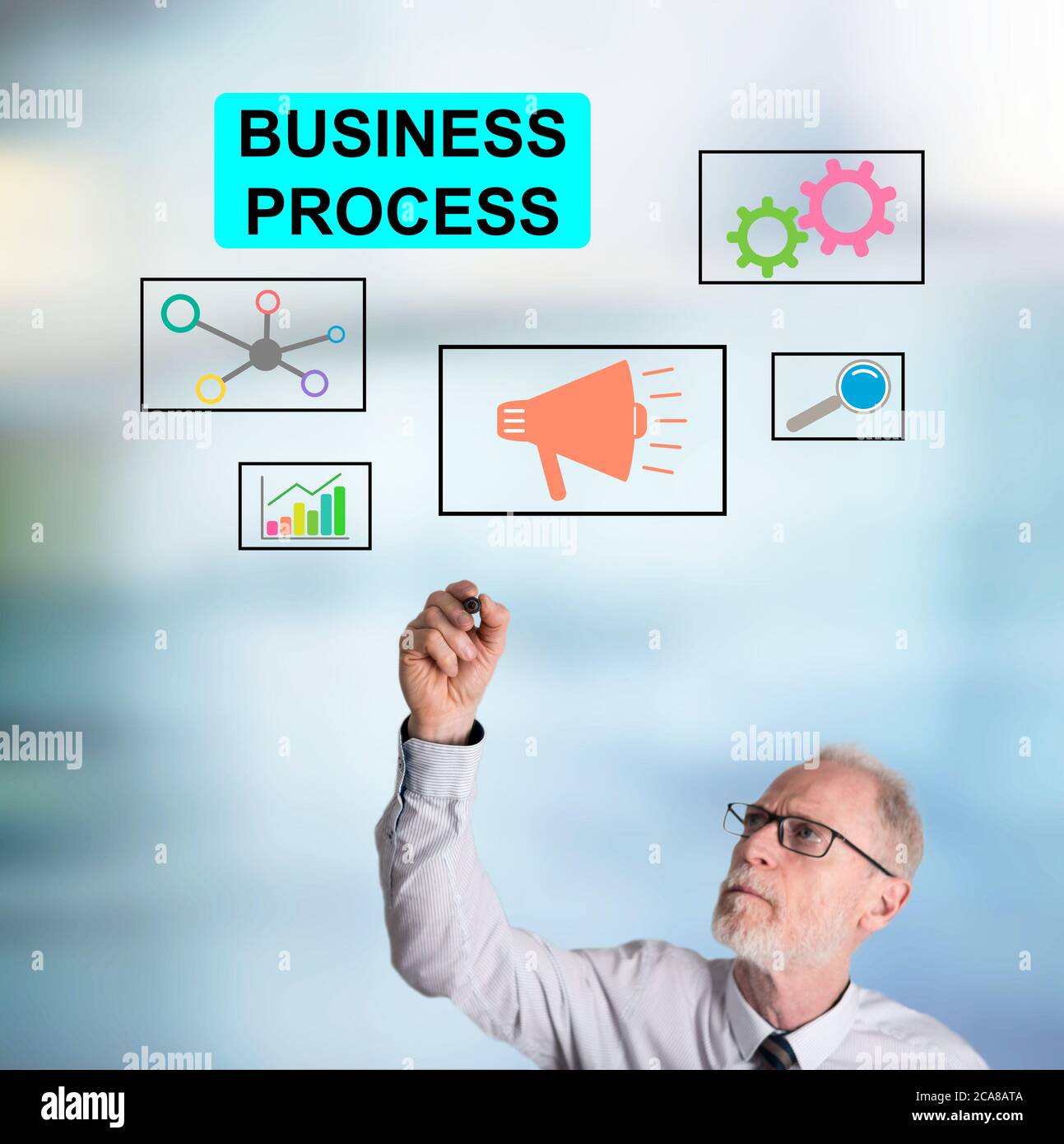 Business process concept drawn by a businessman Stock Photo - Alamy