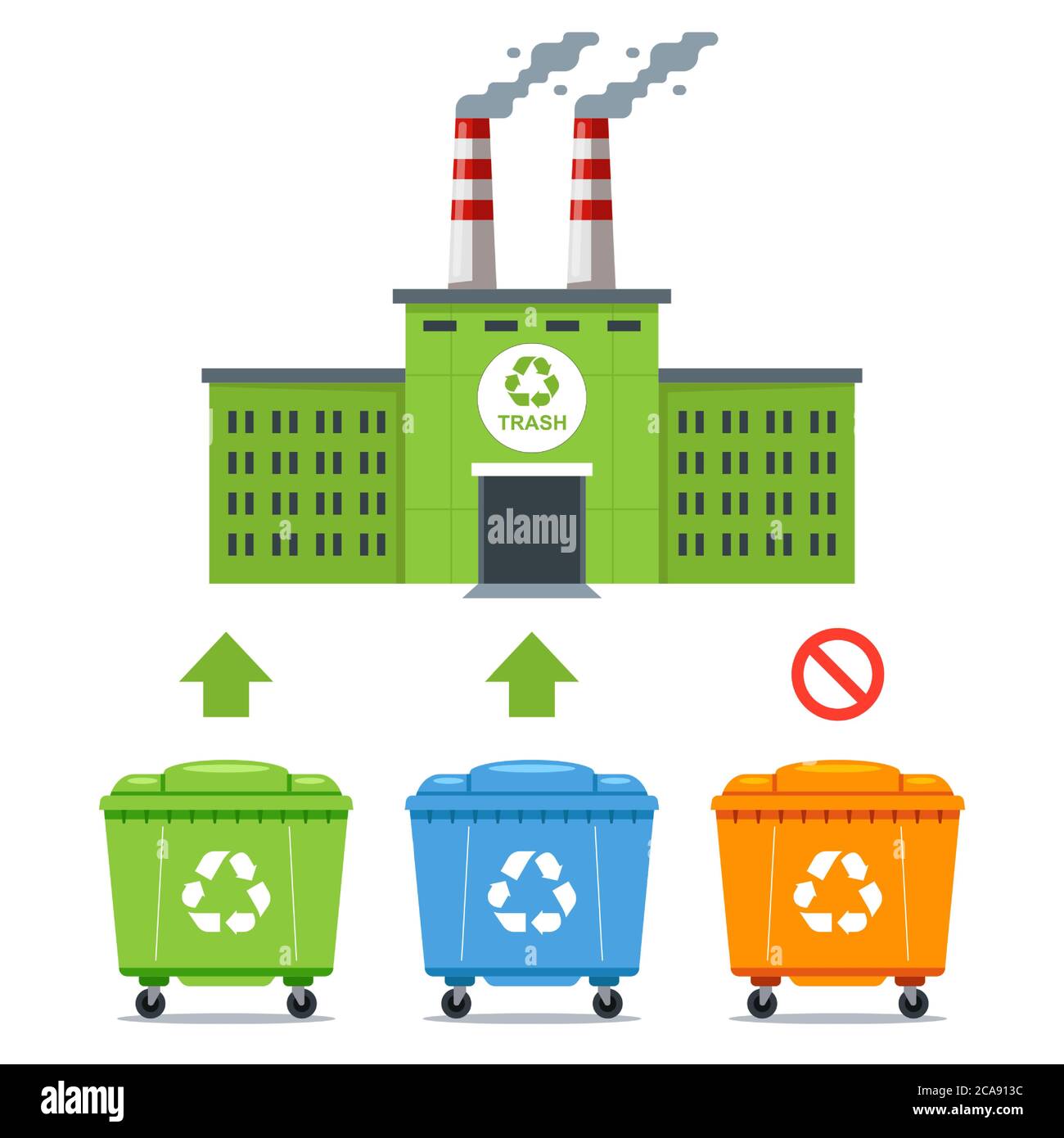 eco plant for processing certain types of waste. flat vector ...