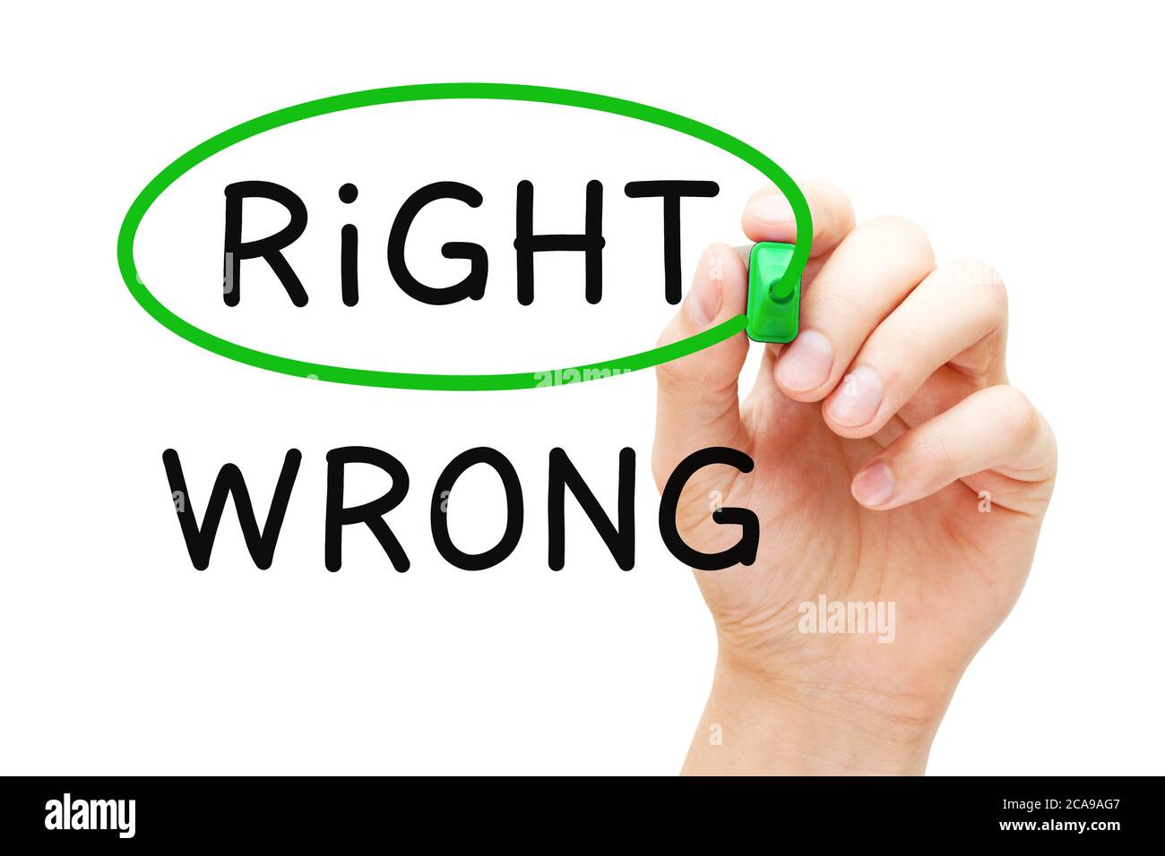 Hand drawing a concept about making the Right choice instead of the ...