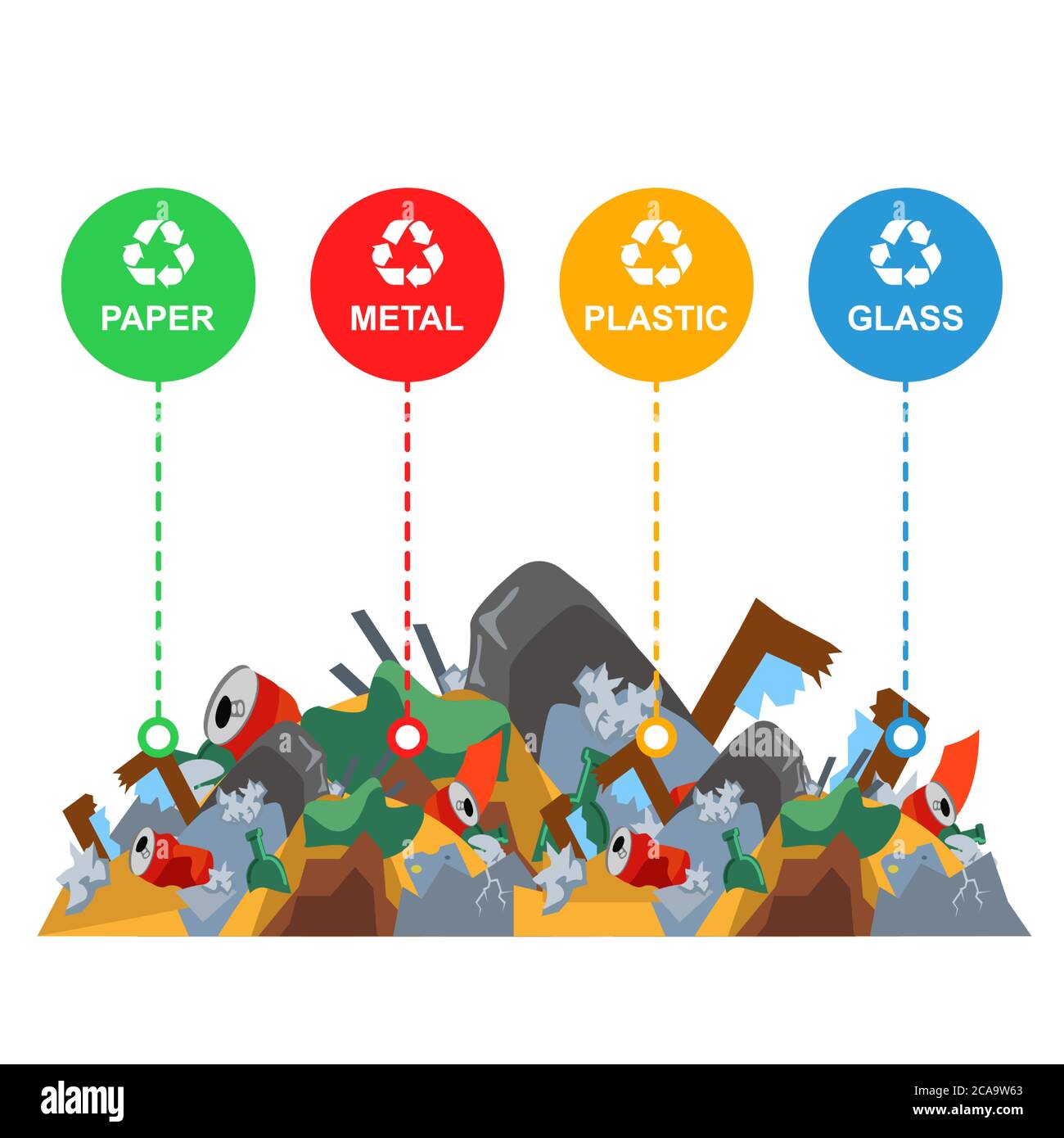 A large pile of rubbish with signs categorization. Flat vector ... A large pile of rubbish with signs categorization. Flat vector ...