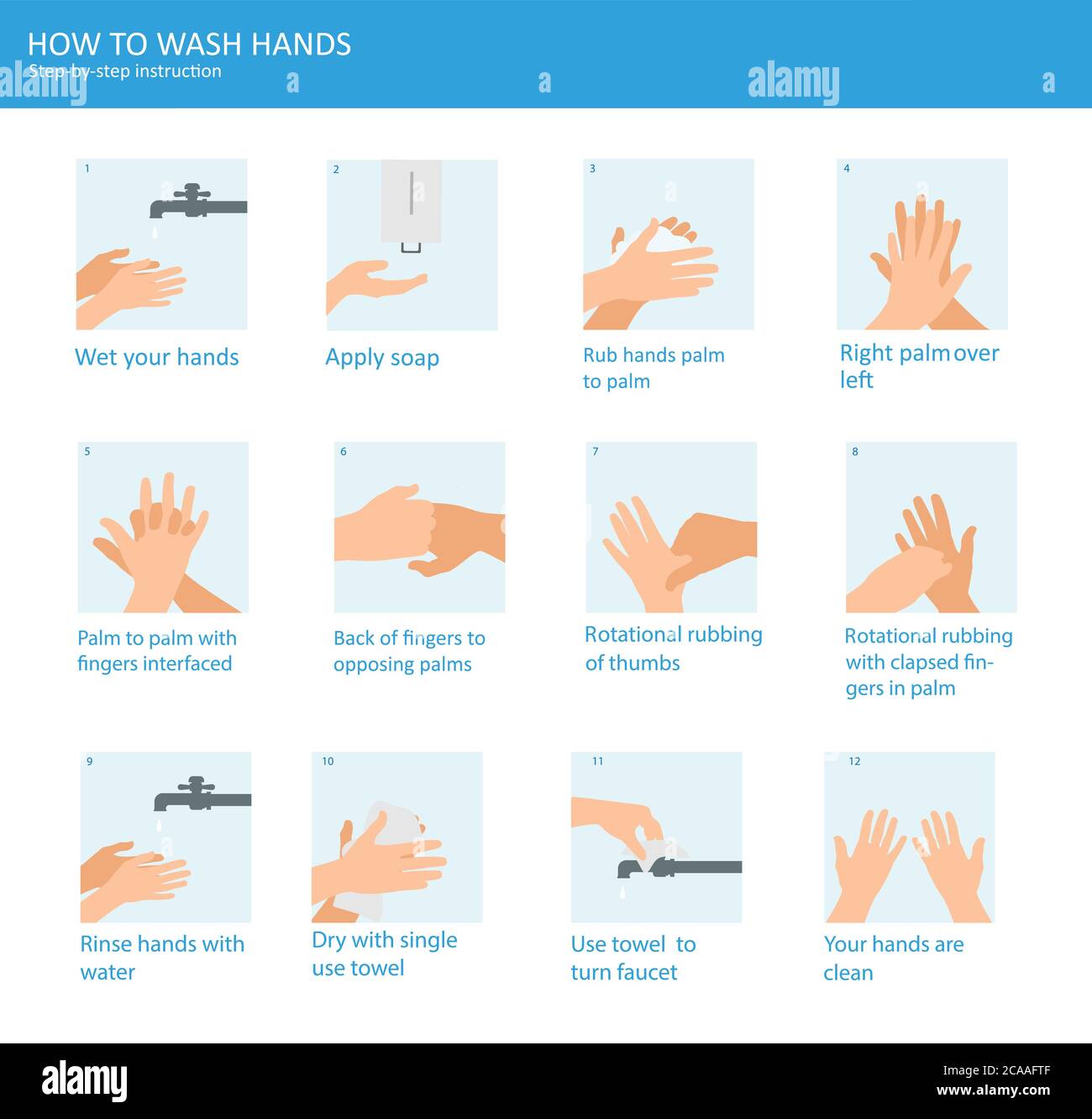 Personal hygiene, disease prevention and healthcare educational ...