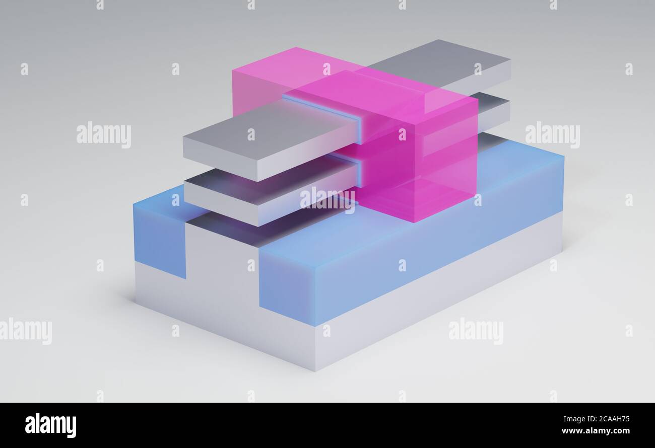 MBCFET (Nano sheet, nano ribbon) transistor 3D render model. It is used ...