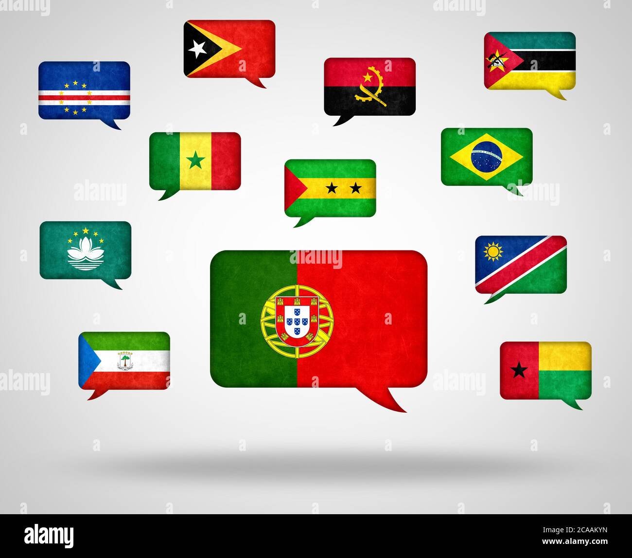 Portuguese language in the World - Different Countries with Portuguese ...
