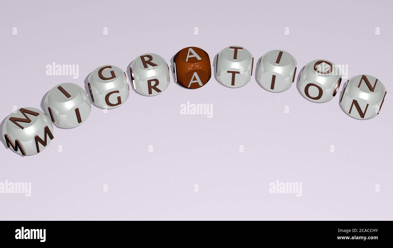 combination of MIGRATION built by cubic letters from the top ...