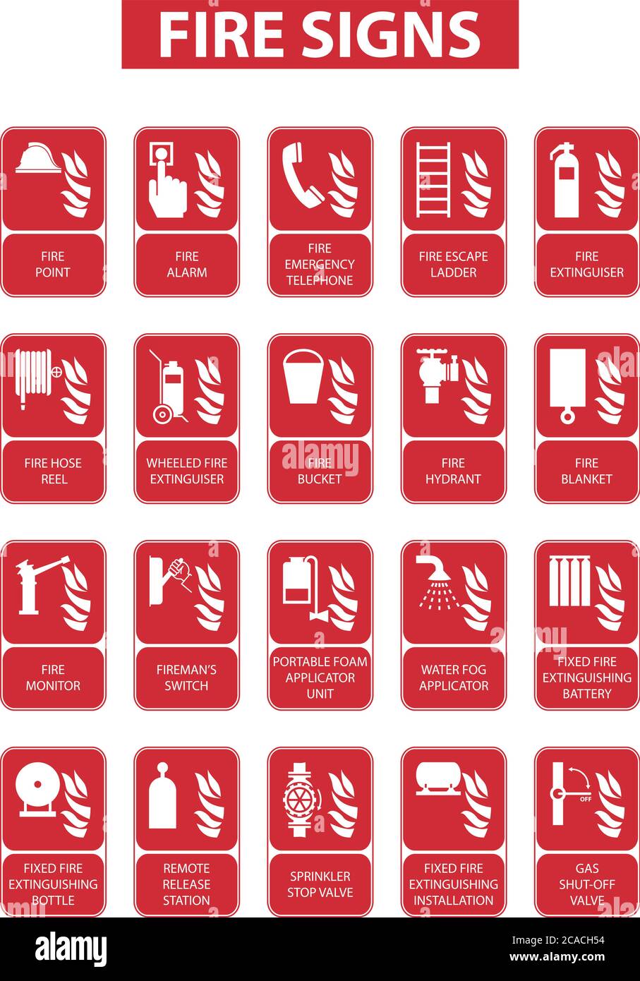 Fire signs hi-res stock photography and images - Alamy