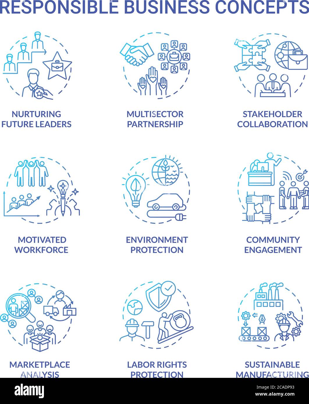 Responsible business blue gradient concept icons set. Nurture future ...