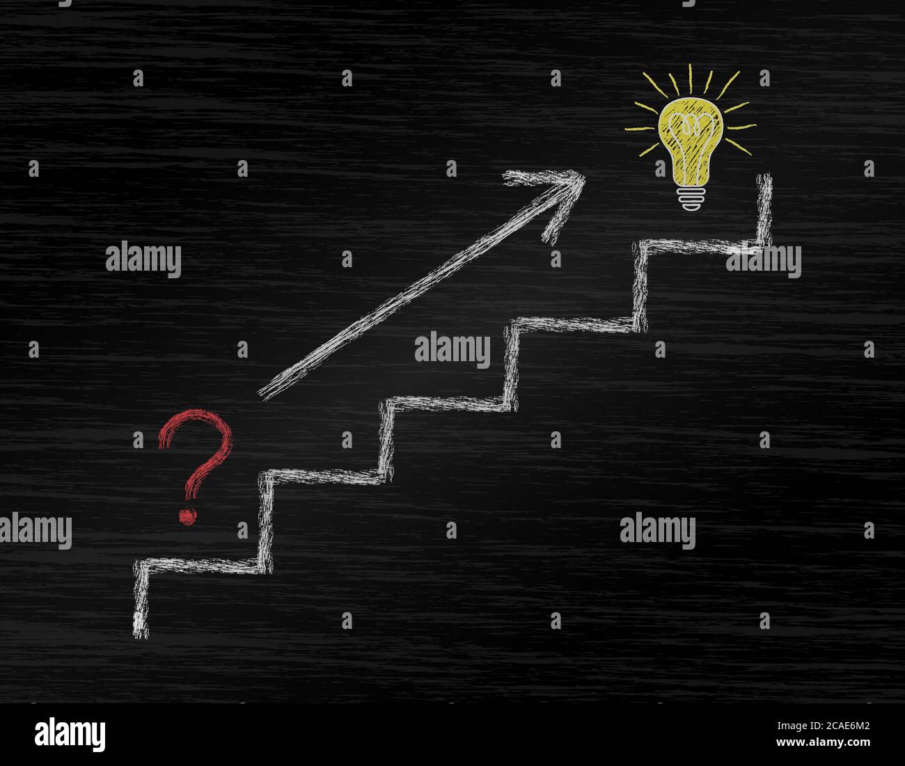 Ladder of success. The path from problem to idea. Vector illustration ...