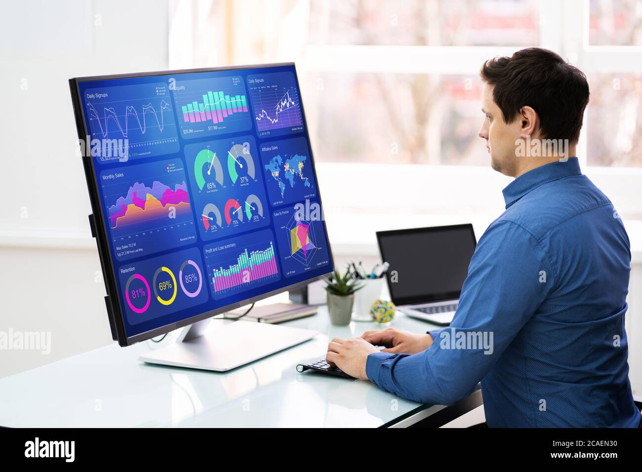 Business Analyst Using KPI Data Analytics On Monitor Stock Photo - Alamy