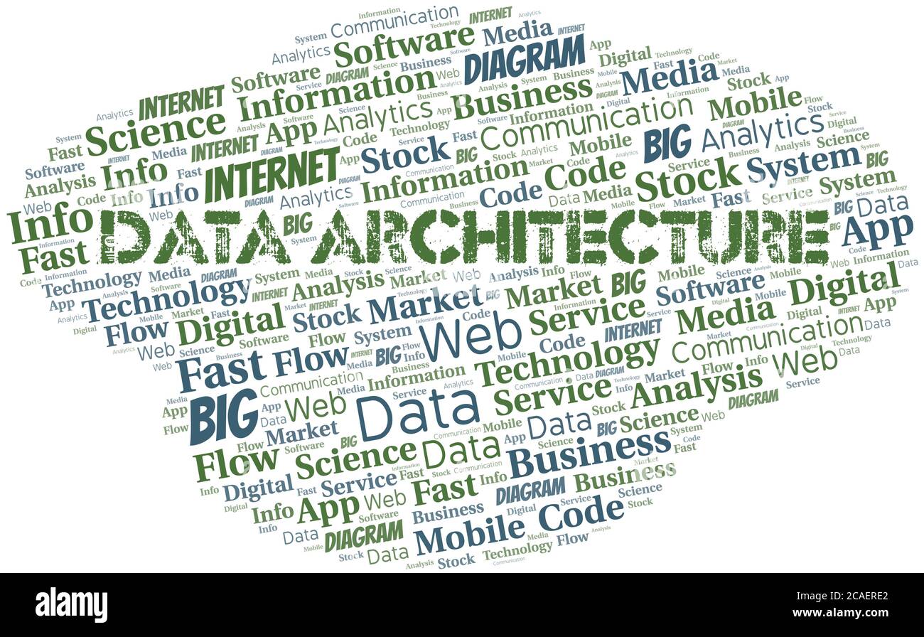 Data Architecture Vector Word Cloud Made With The Text Only Stock Vector Image And Art Alamy