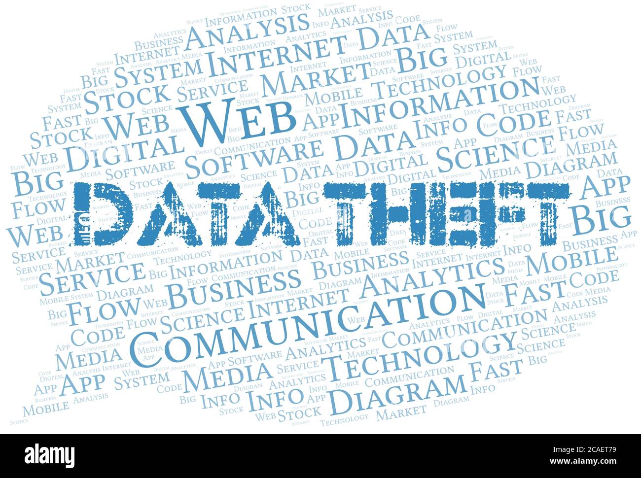 Data Theft vector word cloud, made with the text only Stock Vector ...