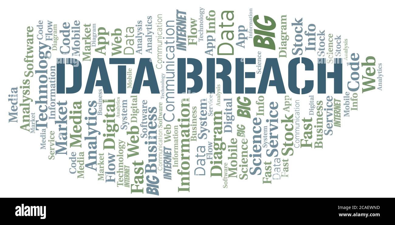 Data Breach vector word cloud, made with the text only Stock Vector ...