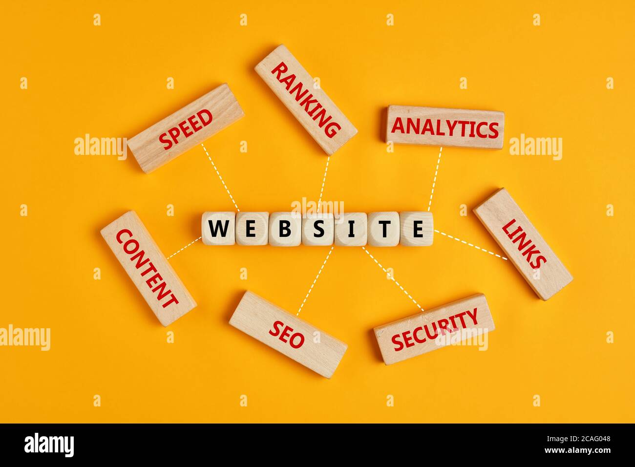 Essential components of a website. The words website, analytics ...