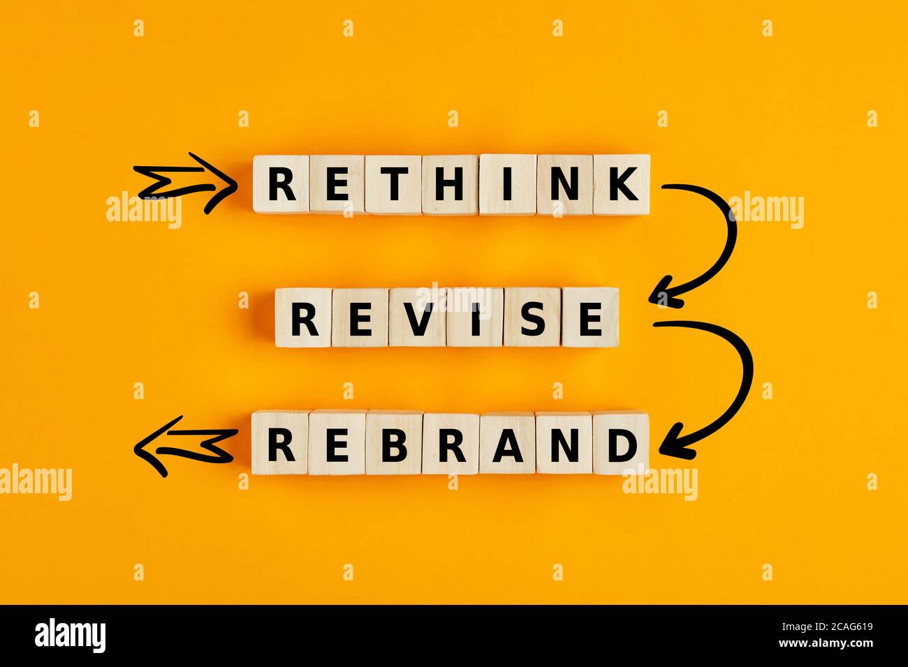 Business management branding concept of rethink revise and rebrand ...