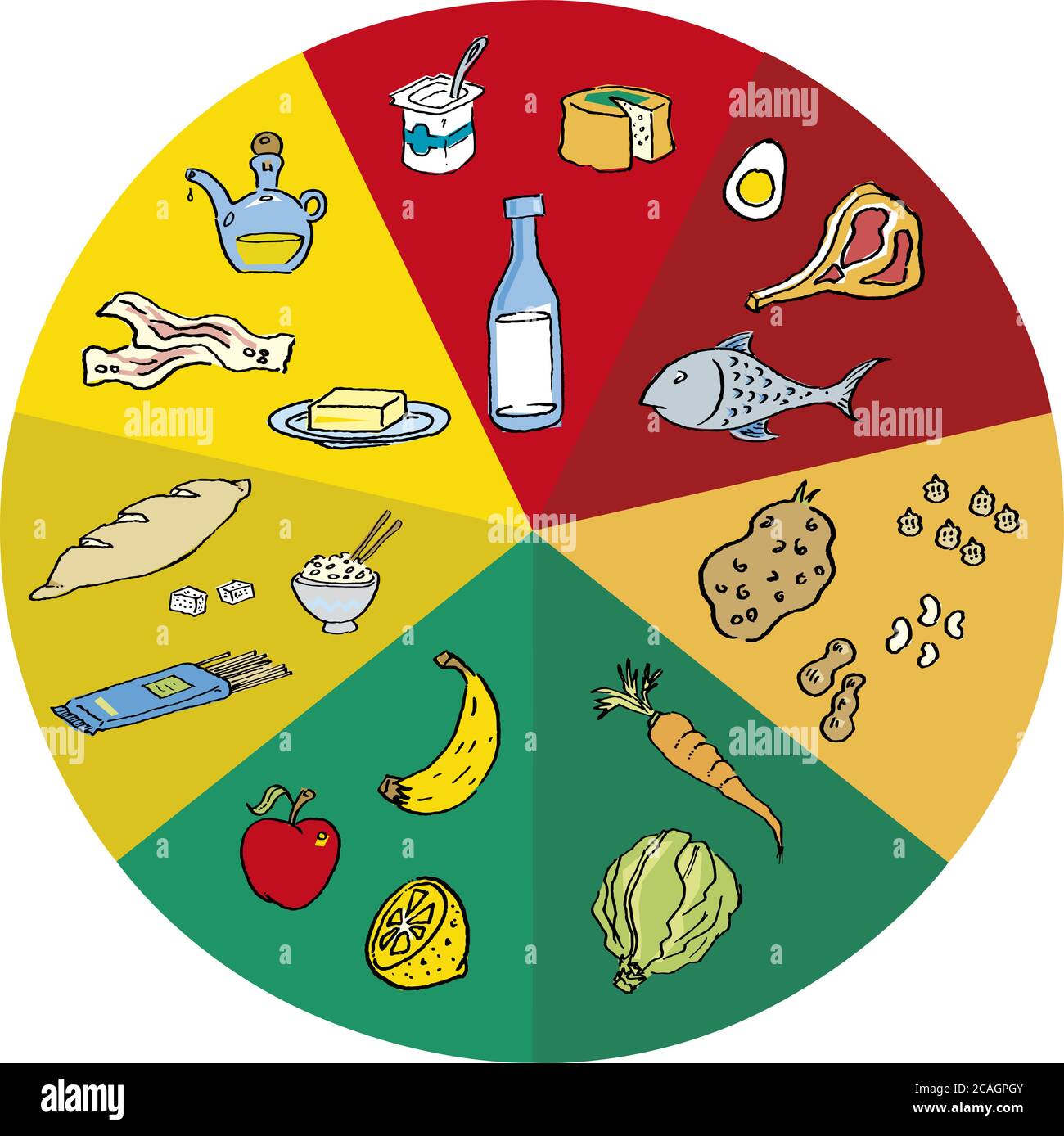 Healthy eating pyramid hi-res stock photography and images - Alamy