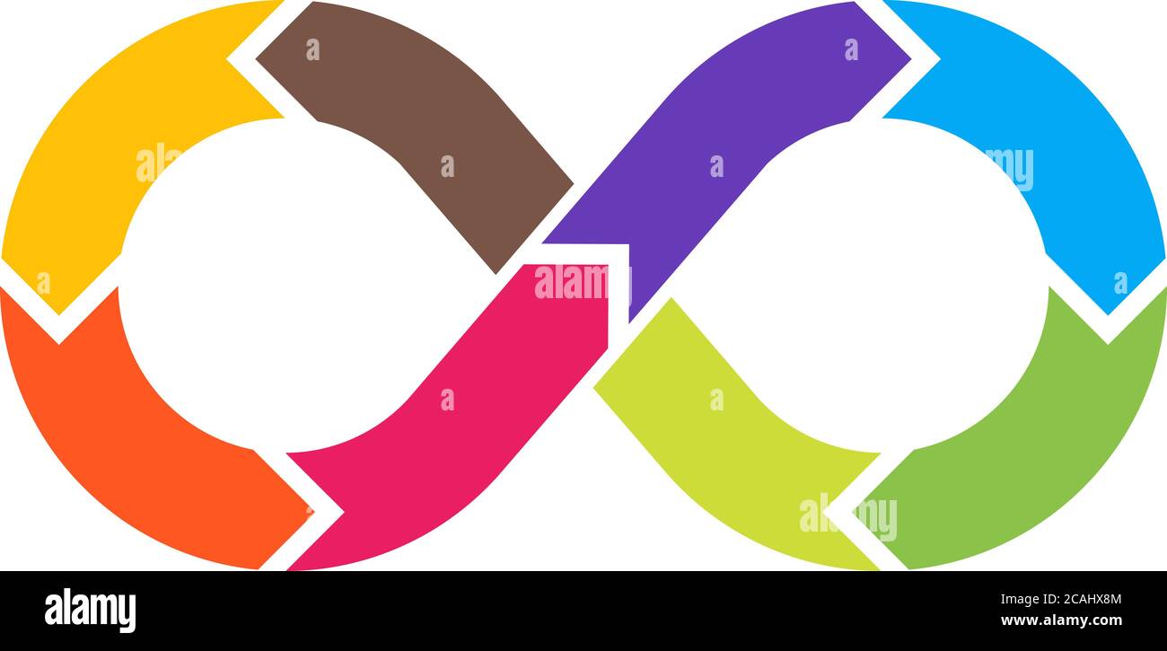 Devops logo hi-res stock photography and images - Alamy