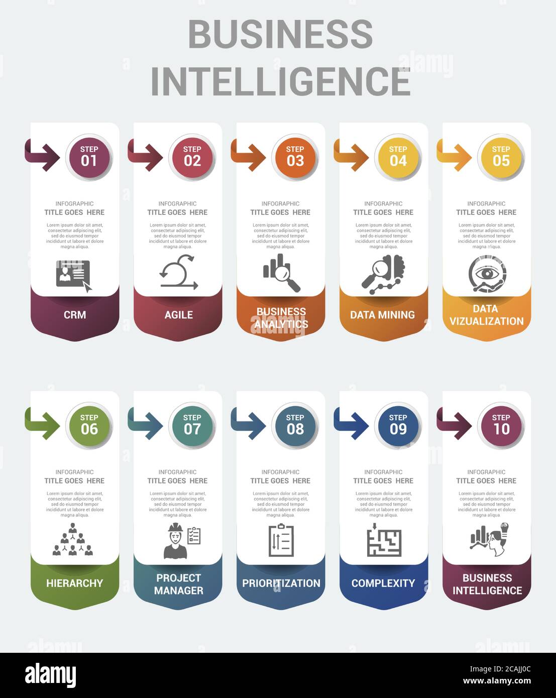 Business Intelligence Infographic