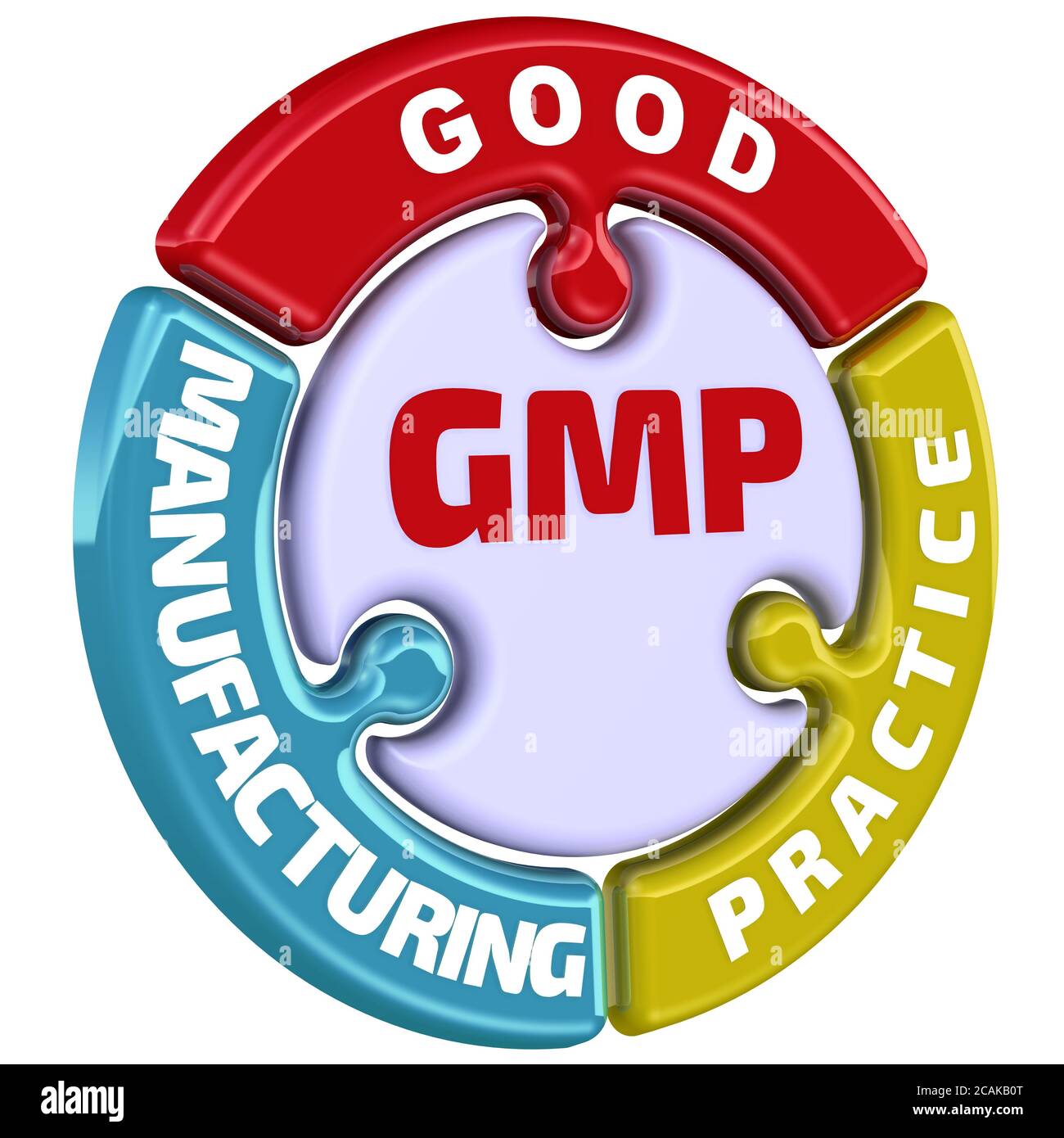 Good manufacturing practice for medicinal products hi-res stock ...