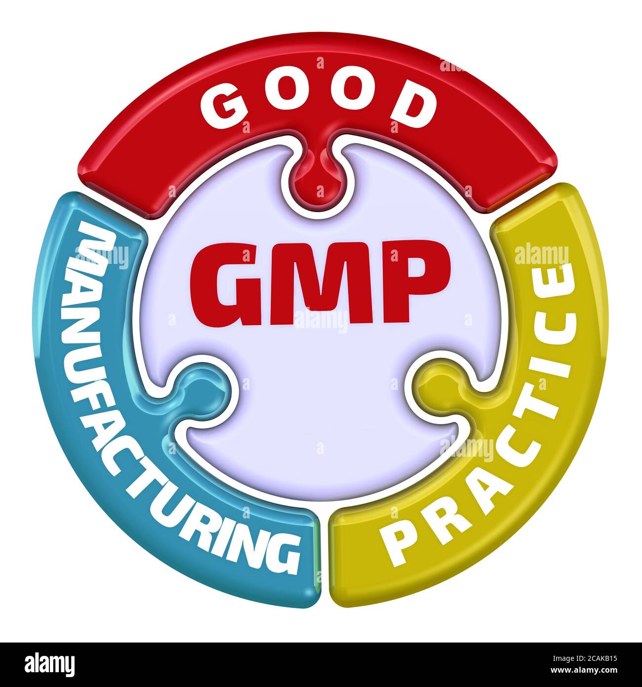GMP. Good Manufacturing Practice. The inscription GMP. Good ...