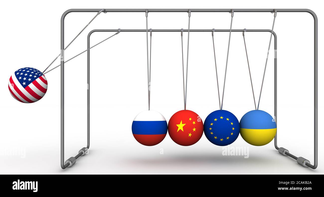 The law of retroactivity of sanctions in geopolitics. Newton's Cradle ...