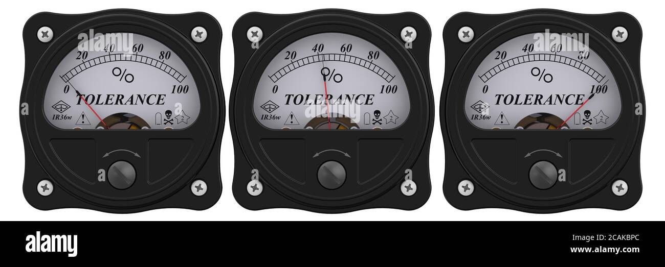 Indicator of tolerance. Set of analog indicators showing the level of ...