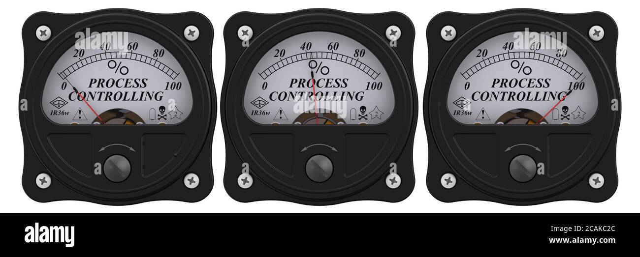 PROCESS CONTROLLING. The analog indicator. The analog indicator showing ...