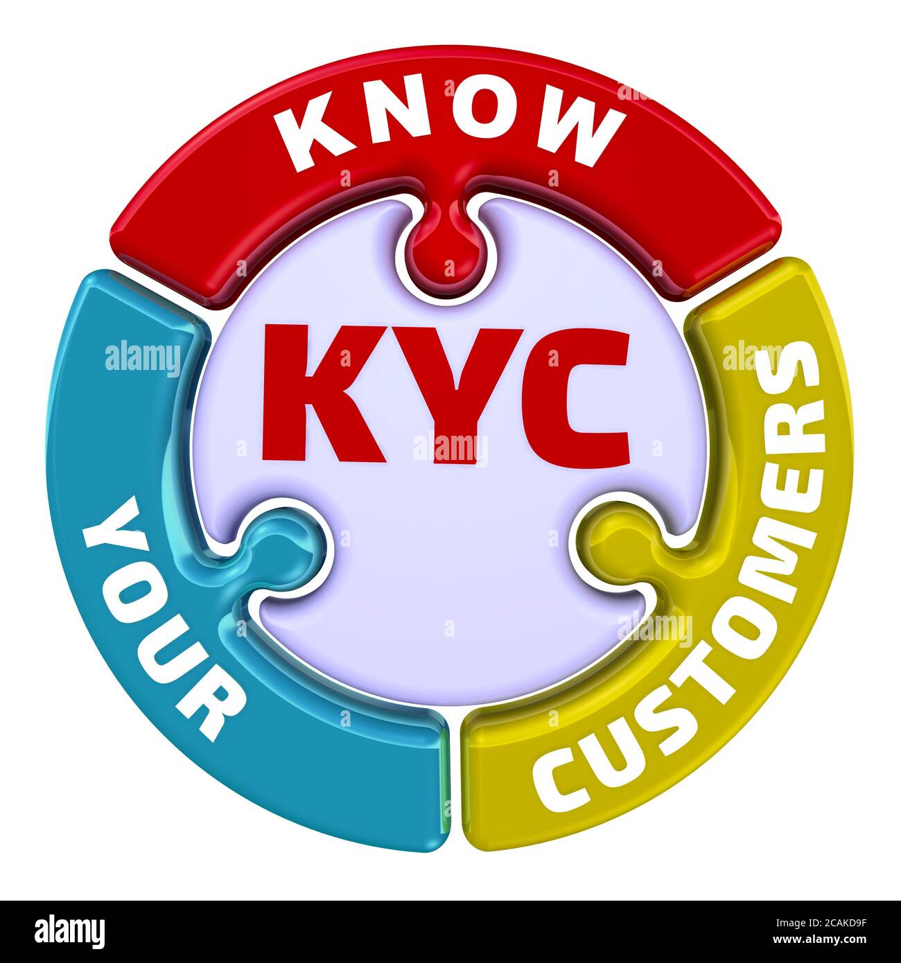 KYC. Know Your Customers. The mark in the form of a puzzle. The ...