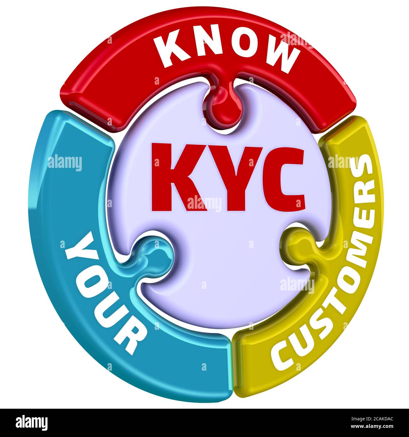 KYC. Know Your Customers. The mark in the form of a puzzle. The ...