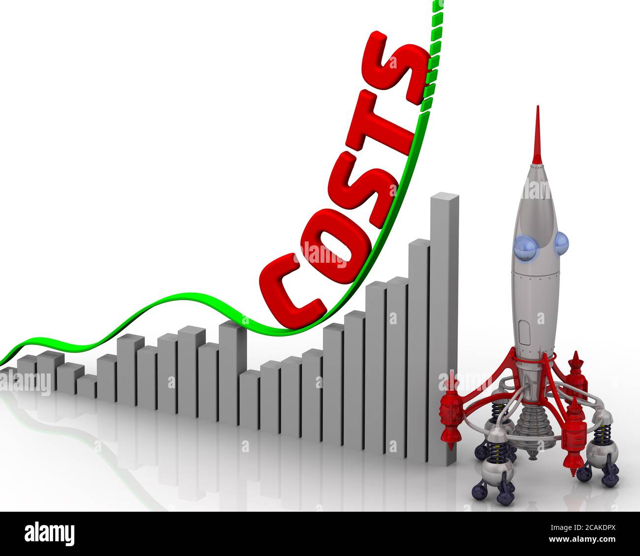 The graph of costs growth. Graph of rapid growth with word COSTS and ...