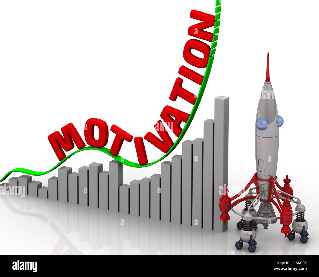 The graph of motivation growth. Graph of rapid growth with word ...