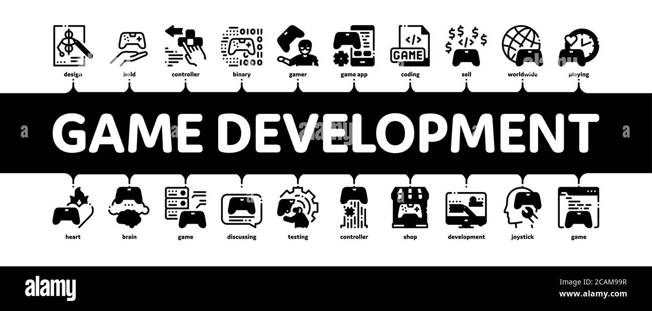 Video Game Development Minimal Infographic Banner Vector Stock Vector ...