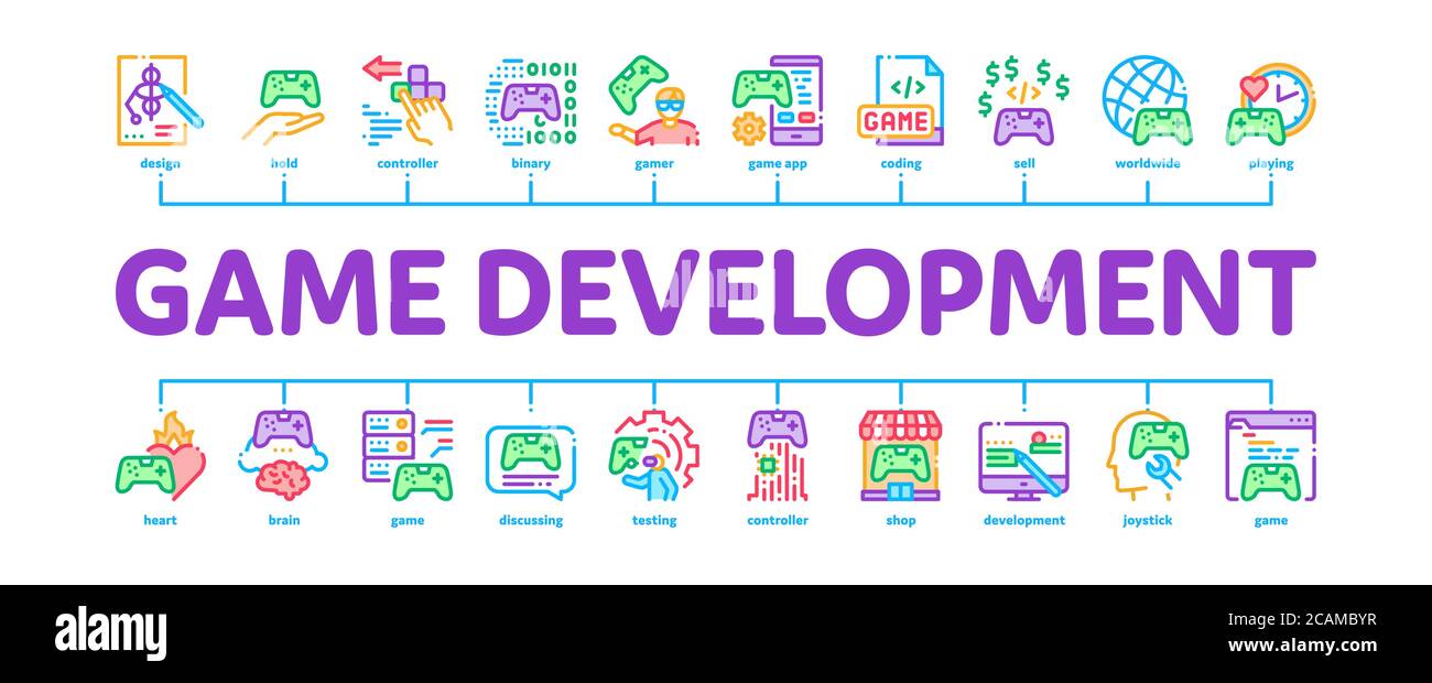 Video Game Development Minimal Infographic Banner Vector Stock Vector ...