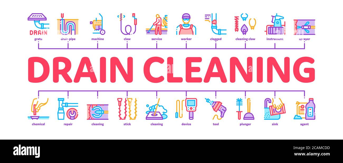 Drain Cleaning Service Minimal Infographic Banner Vector Stock Vector ...