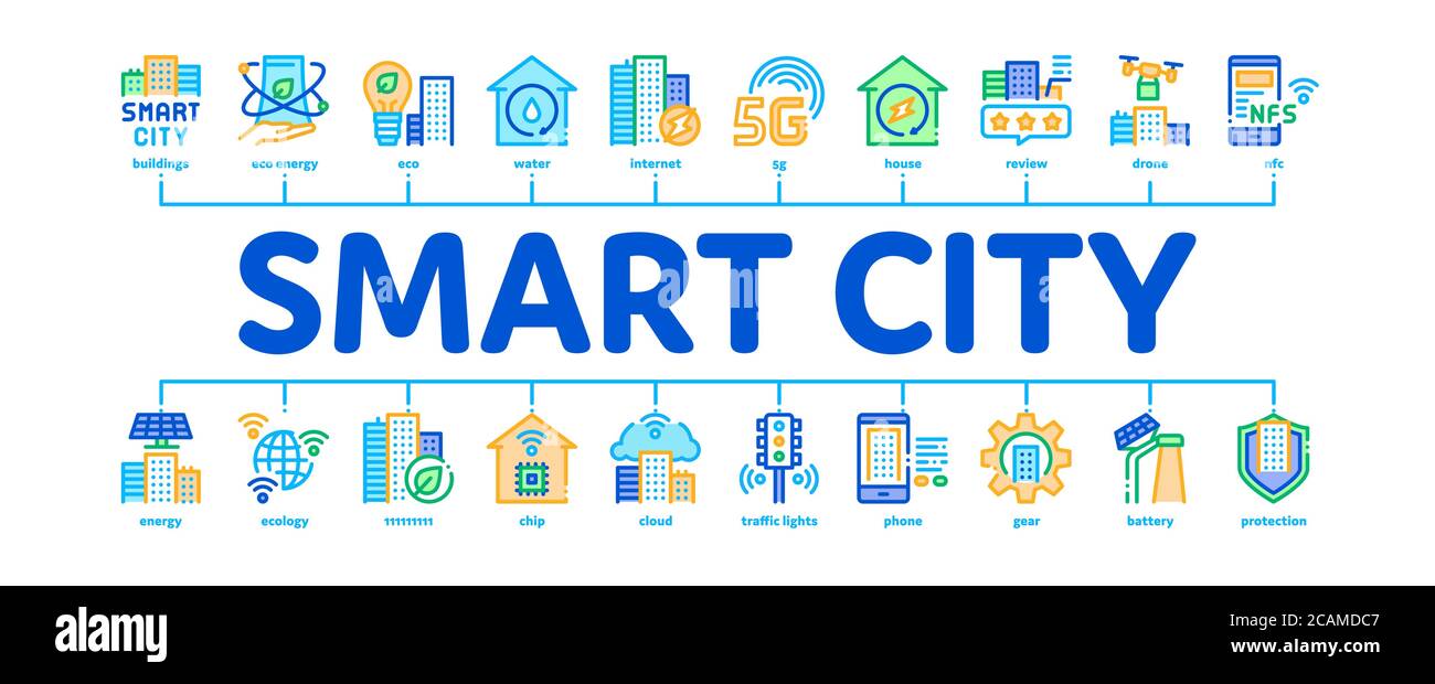 Smart City Technology Minimal Infographic Banner Vector Stock Vector ...