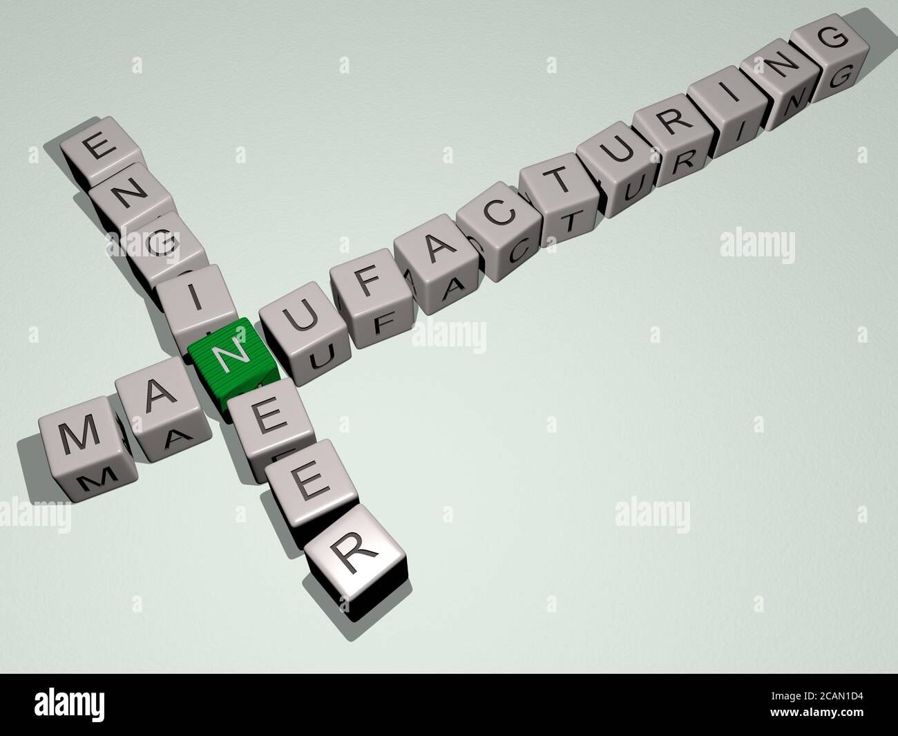 manufacturing engineer crossword by cubic dice letters - 3D ...