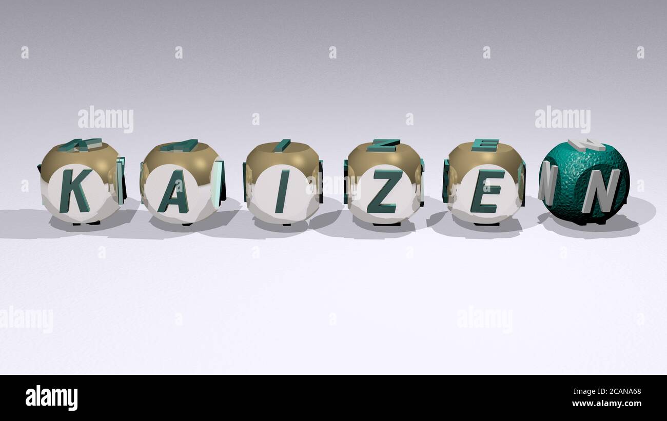 Kaizen text hi-res stock photography and images - Alamy