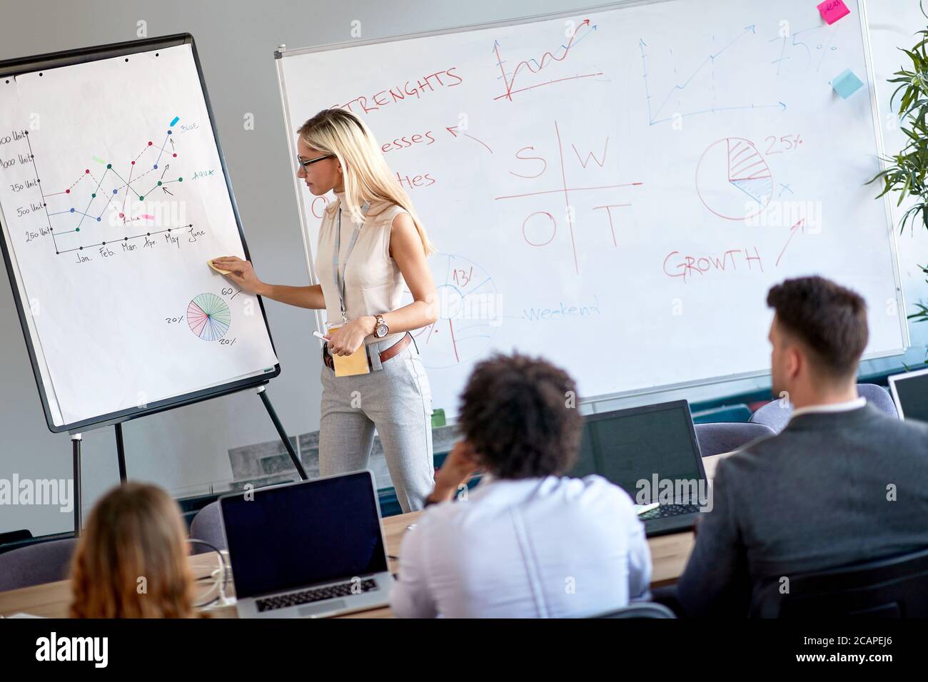 young female caucasian blonde businesswoman educating team of ...