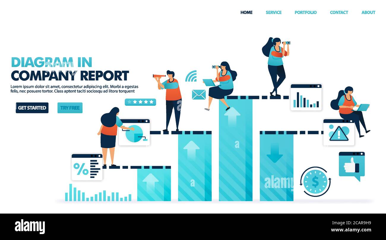 Bar chart for result of company income statement. Corporate annual ...