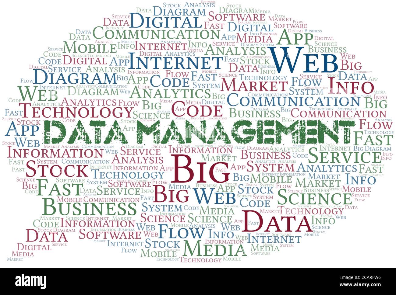 Data Management vector word cloud, made with the text only Stock Vector ...