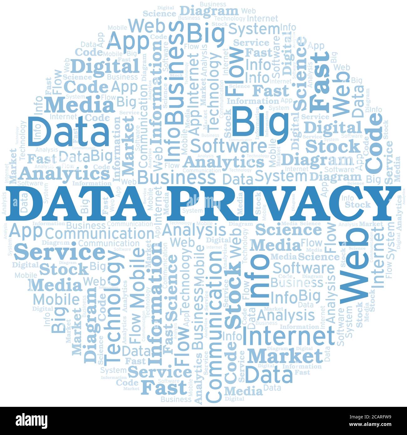 Data Privacy vector word cloud, made with the text only Stock Vector ...