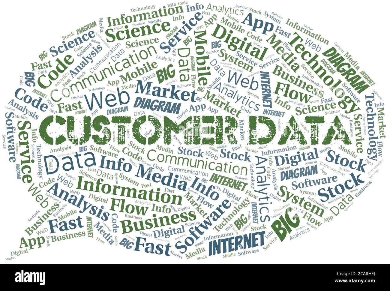 Customer Data vector word cloud, made with the text only Stock Vector ...