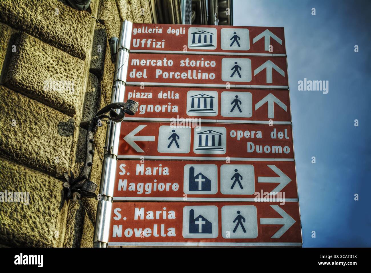 Duomo florence guide hi-res stock photography and images - Alamy